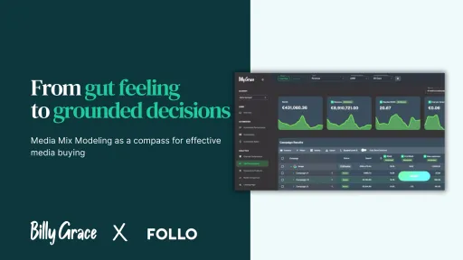 Your partner in Performance Marketing | Follo Agency